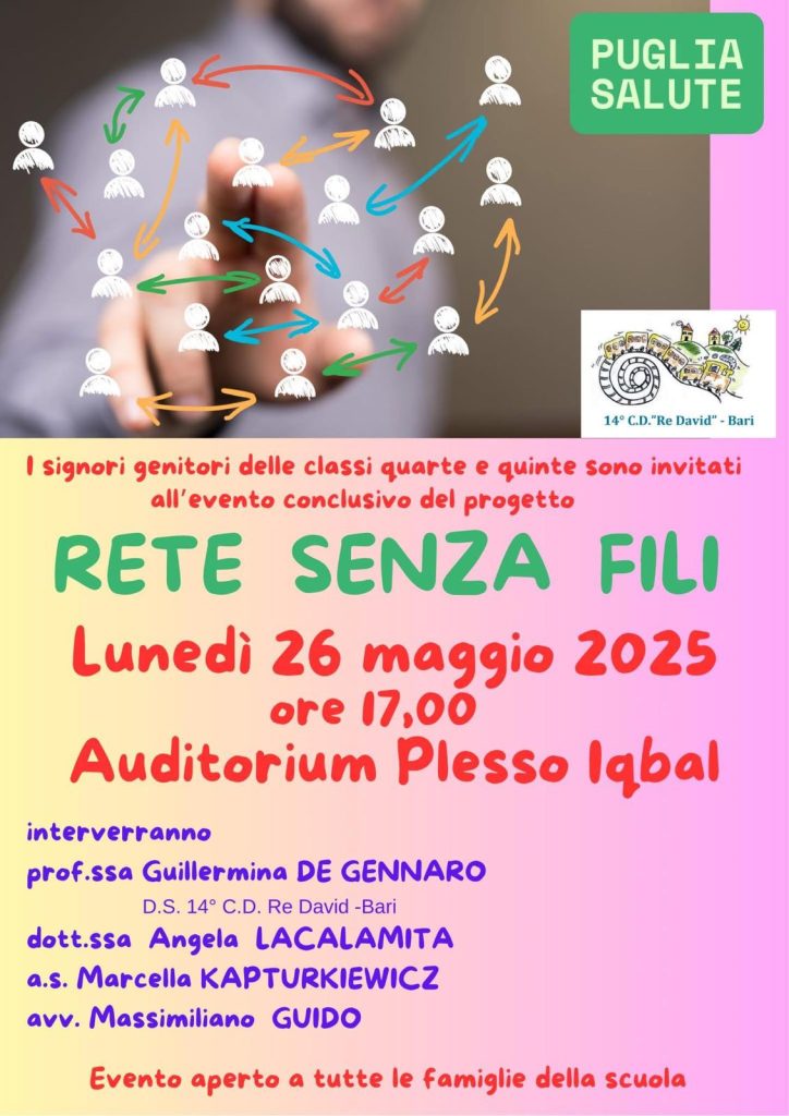 Reti senza fili – 14° Circolo Didattico RE DAVID